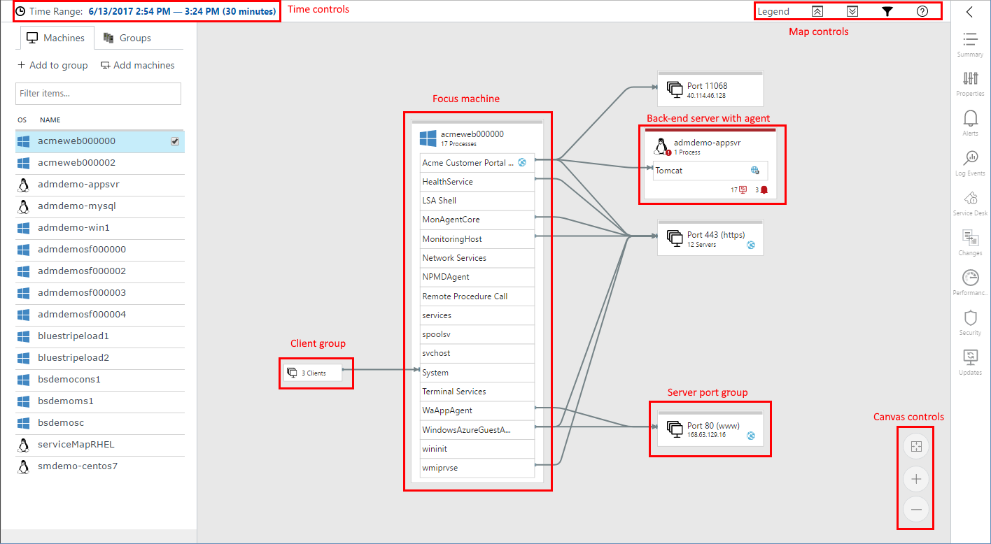 Use jArchi to draw Archi relations from Azure service map – Alberto D. Mendoza